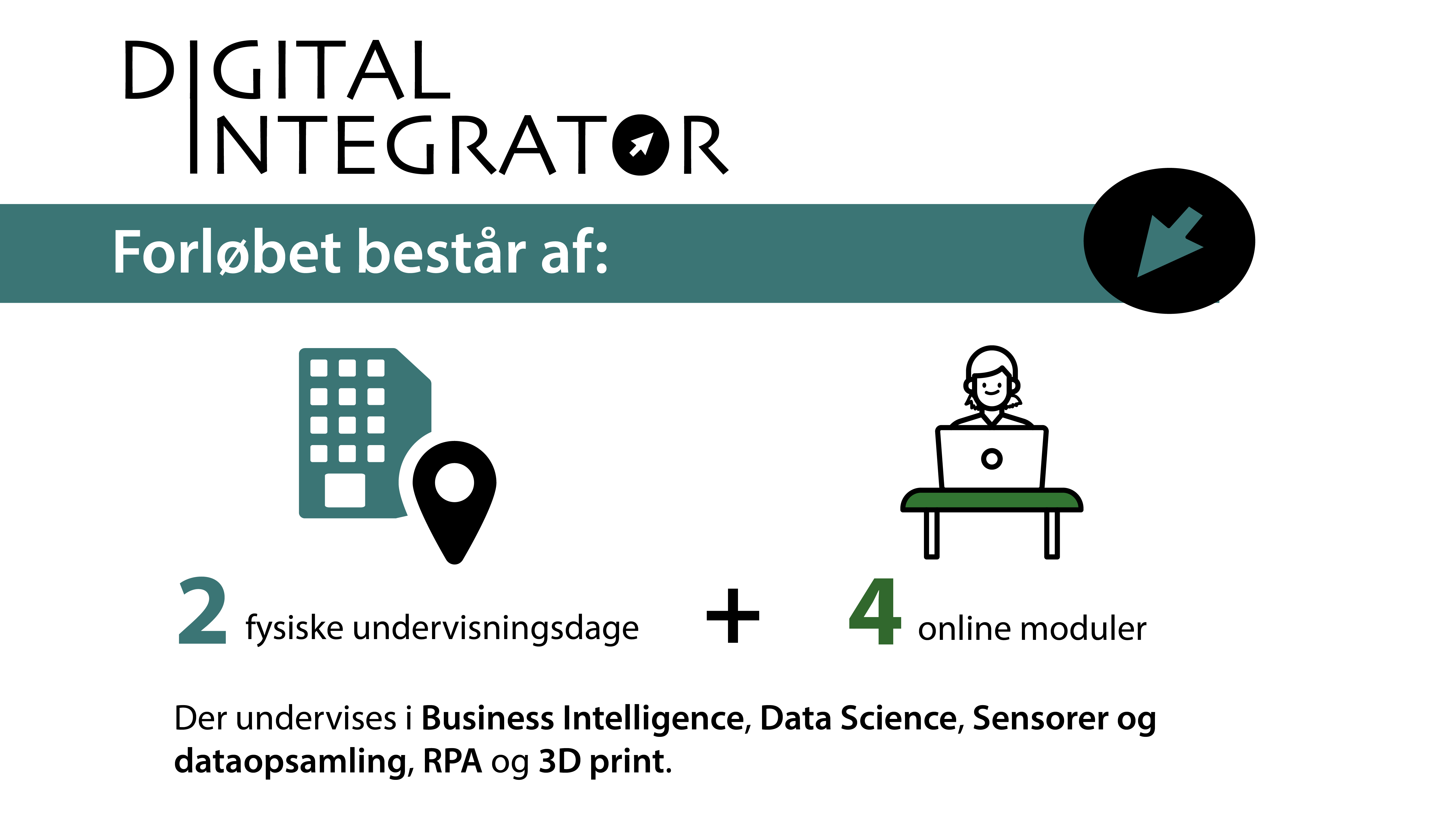 Digital integrator mediefiler - Akademikerne
